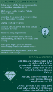 New Rewards | GHC Honors Program