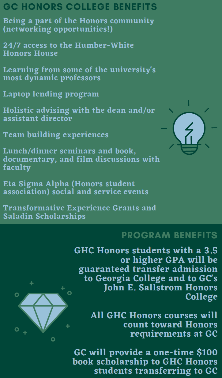 New Rewards | GHC Honors Program